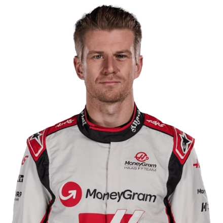 Nico Hulkenberg | F1 Driver | F1 History