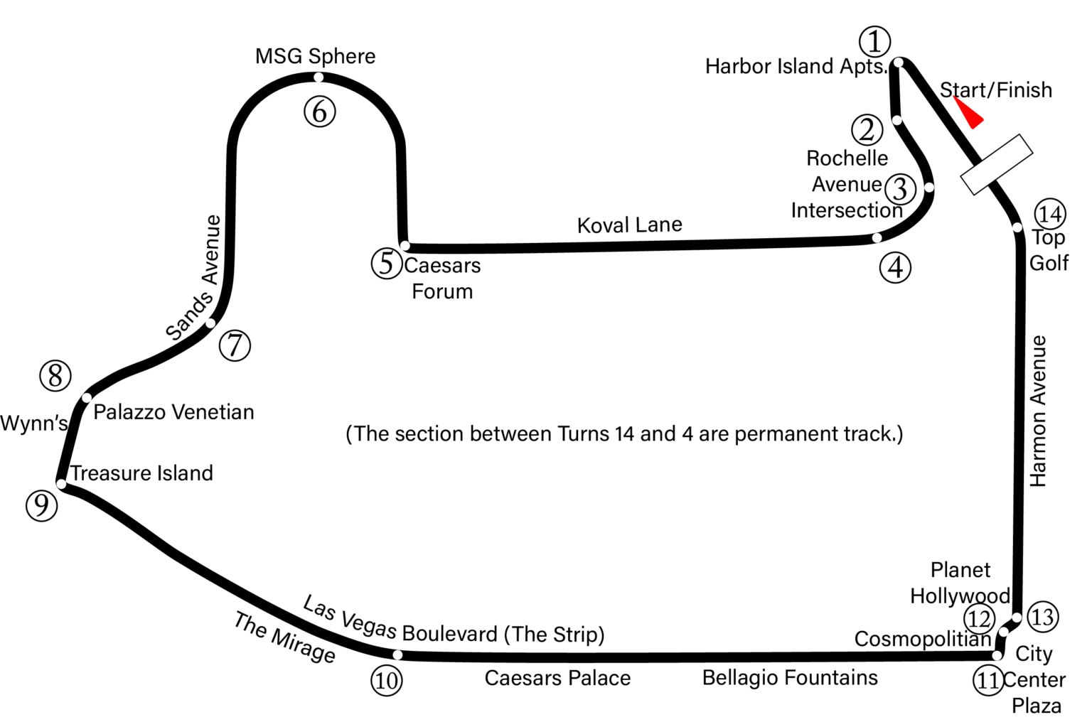 Las Vegas Strip Circuit | F1 Circuits | F1 History