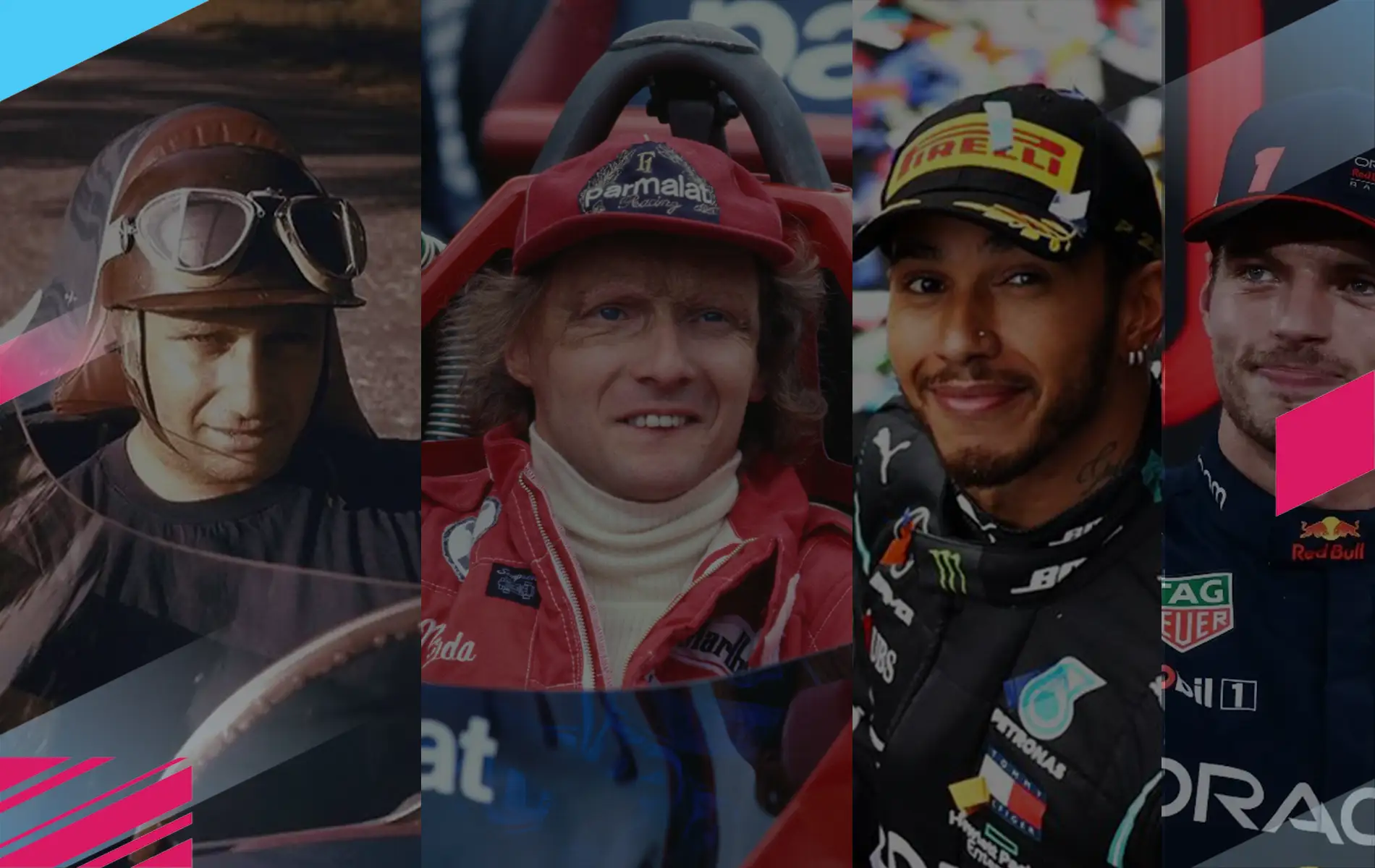 F1 History | F1 History From 1950 | The History of Formula 1